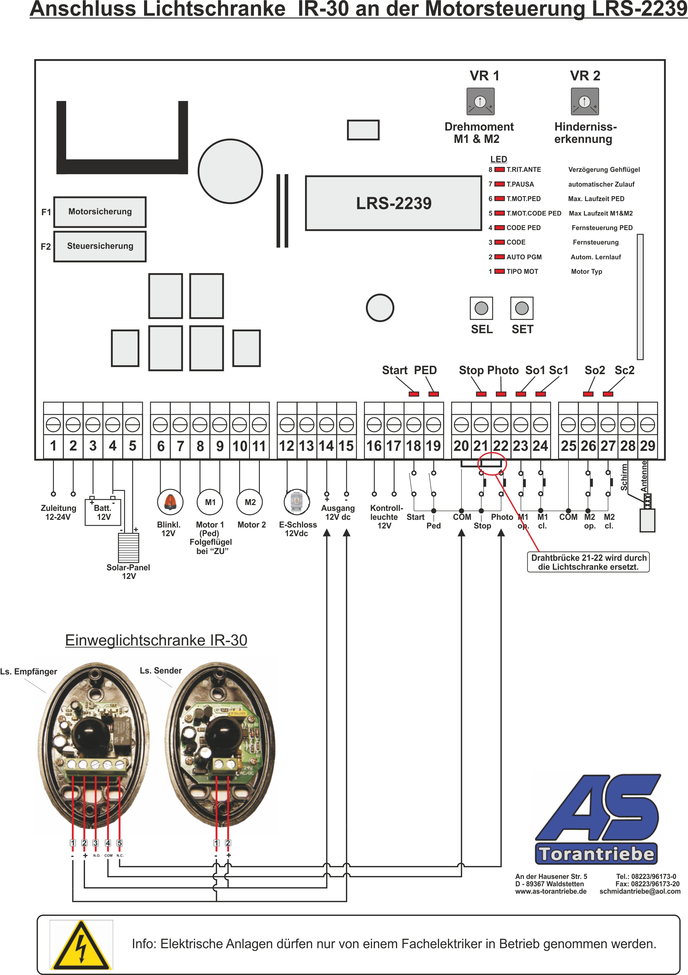 IR-30 an der LRS 2239 – AS-Torantriebe